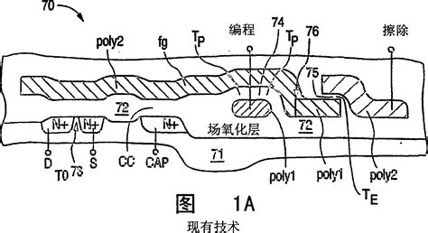 analog floating gate voltage sense during dual conduction programming