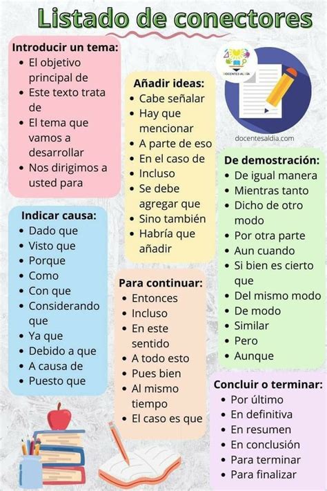 Conectores Como Redactar Un Texto Redacción De Textos Actividades