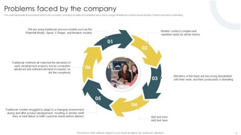 Crystal Methods Agile Framework PowerPoint Templates Slides And Graphics