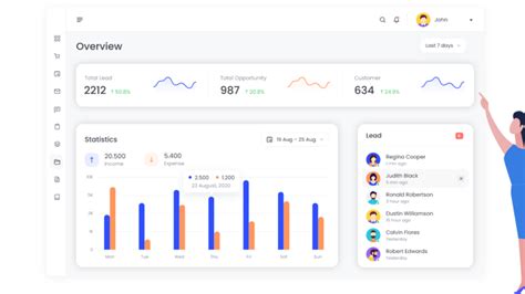 Onehash Crm Automate Your Workflows With Crm Appsumo