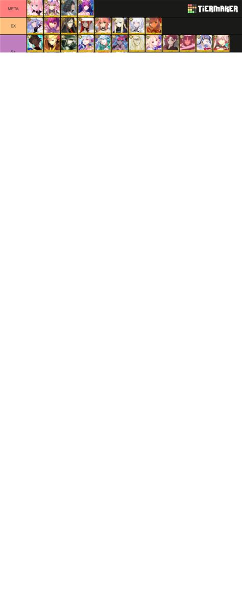 Fgo Servant Tier List Community Rankings Tiermaker