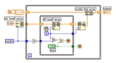 Auto Indexing Versus Build Array NI Community Auto Indexing Versus Build Array NI Community