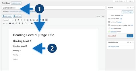 How Many Heading Levels Are There CH Web Agency