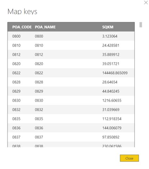 Powerbi Power Bi Shape Map Is Laggingnot Working Stack Overflow