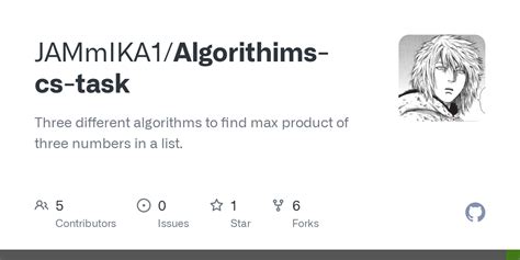 Github Jammika1algorithims Cs Task Three Different Algorithms To Find Max Product Of Three