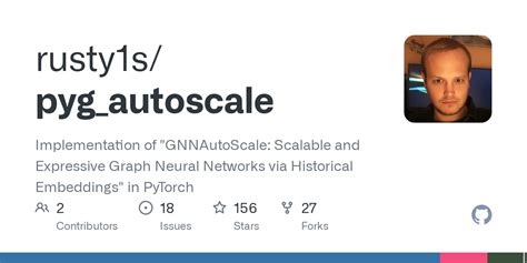 pyg autoscale csrc relabel cpp at master · rusty1s pyg autoscale · github