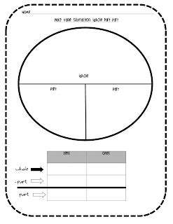 The Go To Teacher Using Place Value To Add And Subtract