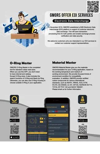 Rapid Gas Decompression O Rings And Seals At ₹ 250piece Rubber