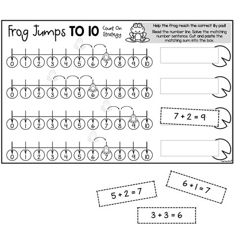 Frogs Number Lines Count On To 10 Cut Paste Top Teacher