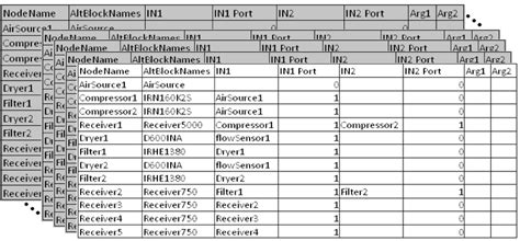 an array of different configurations supplied to the es download