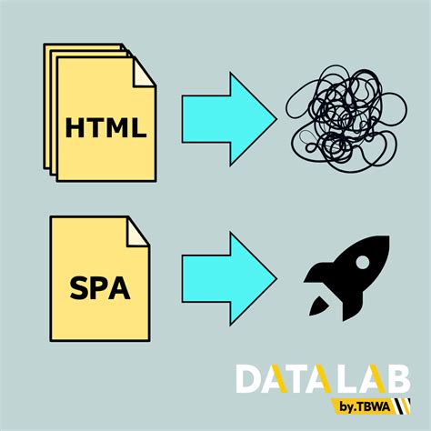 spa seo 두 마리 토끼를 잡는 법