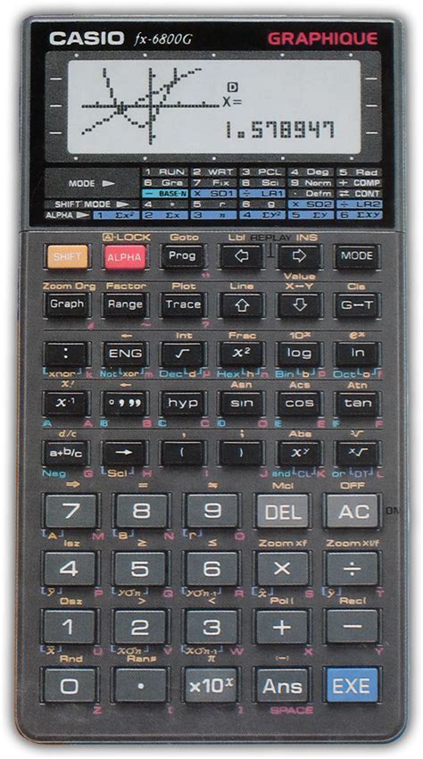 Graphing Calculators Mycalcs