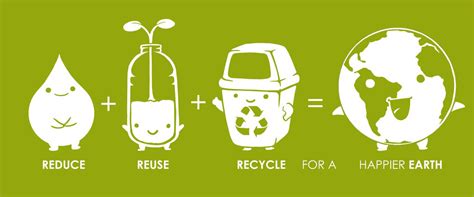 Simple Ways To Help The Environment As A Business Owner Creeklife
