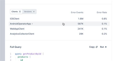 The Best Way To Do Graphql Error Tracking