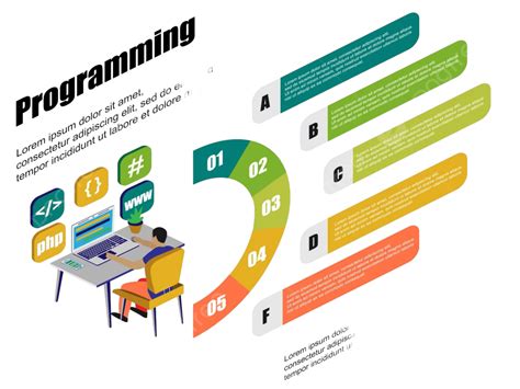 Modern Isometric Web Page Design With Character Vector And Programming