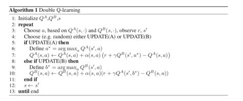 25 Double Dqn En Deep Learning Bible 5 Reinforcement Learning