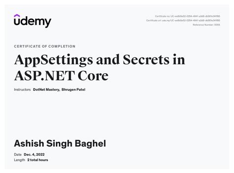 Ashish Singh Baghel On Linkedin Dotnet Dotnetcore Minimalapi