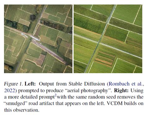 논문번역 Visual Chain Of Thought Diffusion Models
