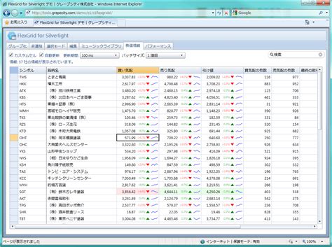 Flexgrid For Silverlight（日本語版）