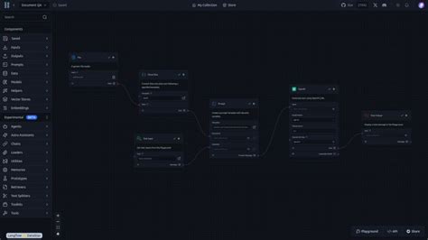 Learn About Langflow A Low Code Ai Platform Vinícios Batista Da