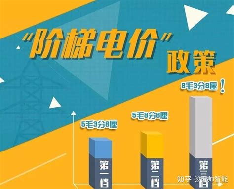什么是峰谷电价套利？如何实现用该模式赚钱？ 知乎