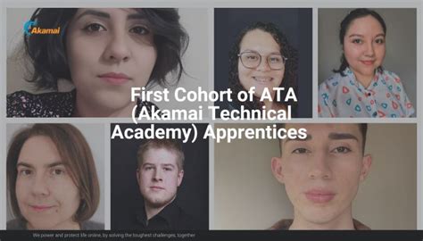 This Talented Diverse Group Is Set To Join Our Socc Teams In Poland