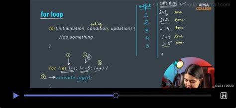 Priyanshu Kumar On Linkedin Javascriptchallenge Codingmilestone
