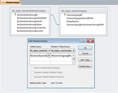 Sql Access To Mysql 11 Relation Migration Problem Stack Overflow
