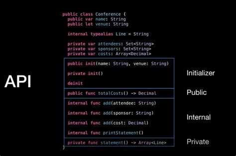 github krzyzanowskim reorder reorder swift functions