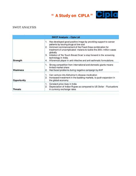 Presentation On Cipla Pdf