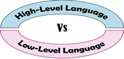 Should Techies Prioritize High Level Or Low Level Coding Languages For