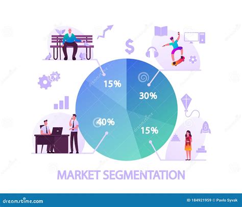 Market Segmentation Concept People And Businessmen Characters Groups Target Audience Customer