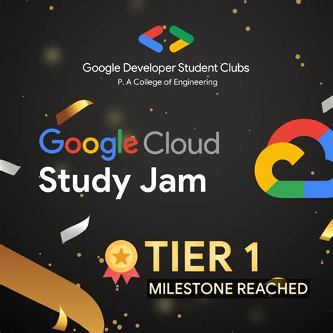 Mohammed Nihal Posted On Linkedin