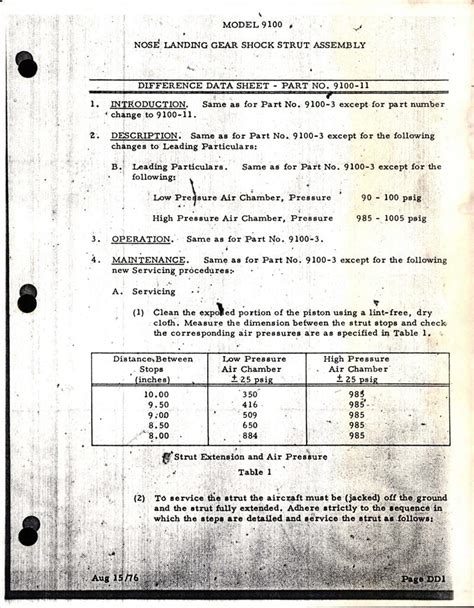 Difference Data Sheet For Nose Landing Gear Shock Strut Assembly Part 9100 11 Aircorps Library