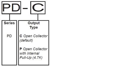 PD Solid State Proximity Sensor Phoenix America