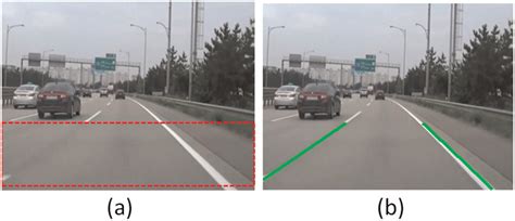 Improved River Flow And Random Sample Consensus For Curve Lane Detection Huachun Tan Yang
