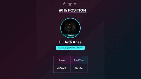 For A Long Time Hamza Betouar A Senior Php Backend Developer Dominated The Leaderboard Now