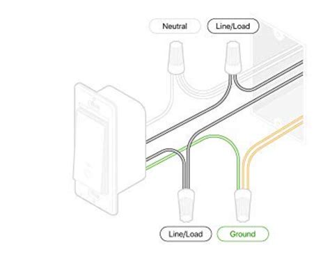 DIY Installation Of Smart Light Switches An Easy Guide