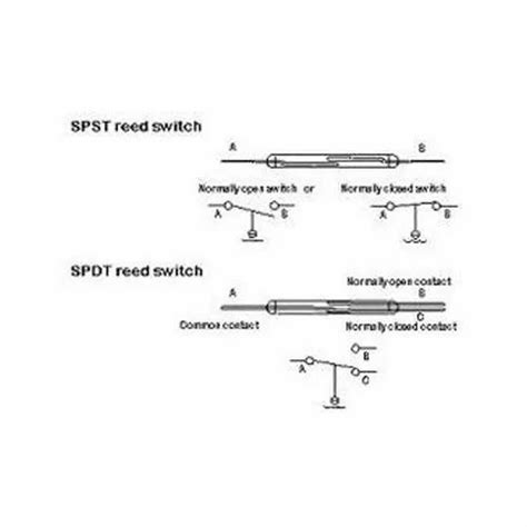 Magnetic Reed Switch Sensor At Piece Grant Road Mumbai ID