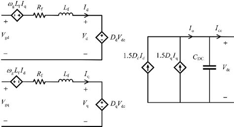 Figure 3 From Active Rectifier Control For Selective Fuse Tripping In A