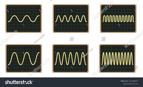 Physics Science Sound Wave Vector Illustration Stock Vector Royalty Free Shutterstock