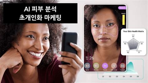 초개인화 Ai 추천 앱으로 나만의 맞춤형 경험 만들기 Techlog