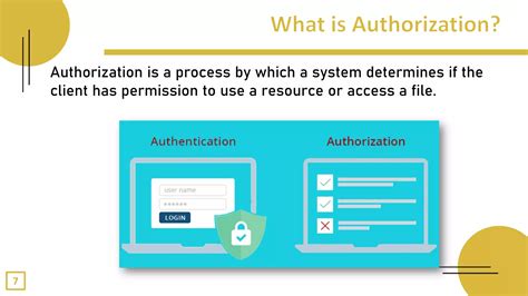 Web Programming 12 Authentication And Authorization Ppt
