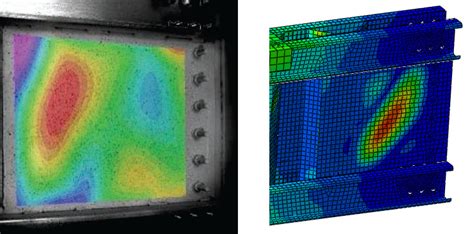 Geometrical Imperfections Observed In The Experiment Vs Fem