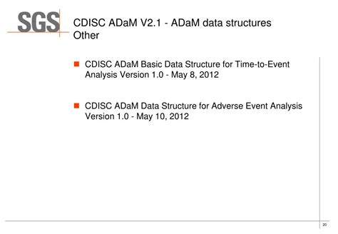 Ppt Cdisc Adam 2 1 Implementation A Challenging Next Step In The Process Powerpoint