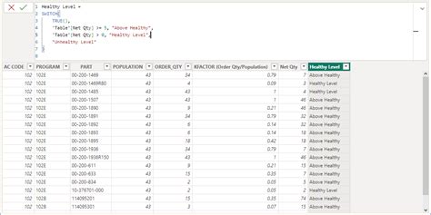 Solved Column Give Incorrect Result Microsoft Fabric Community