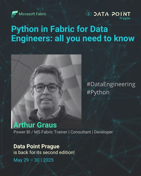 Datapointsprague Microsoftfabric Python Dataengineering Jupyter