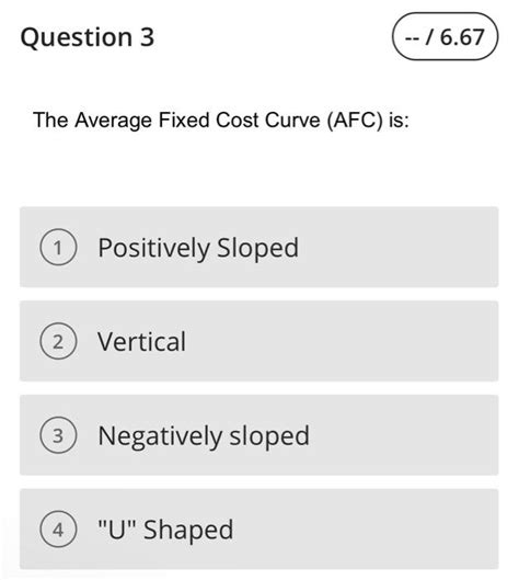 solved the average fixed cost curve afc is positively