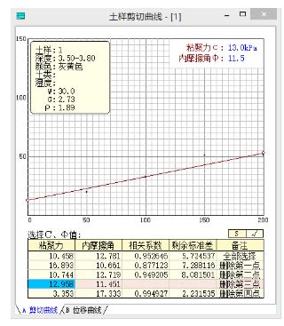 土工试验数据处理软件 顺凯信息