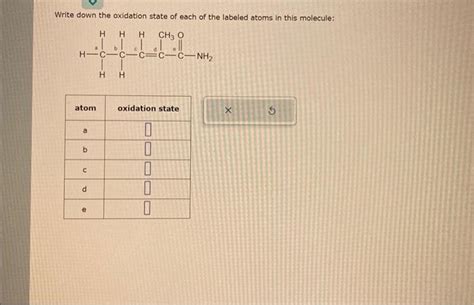 Solved Write Down The Oxidation State Of Each Of The Labeled Chegg Com